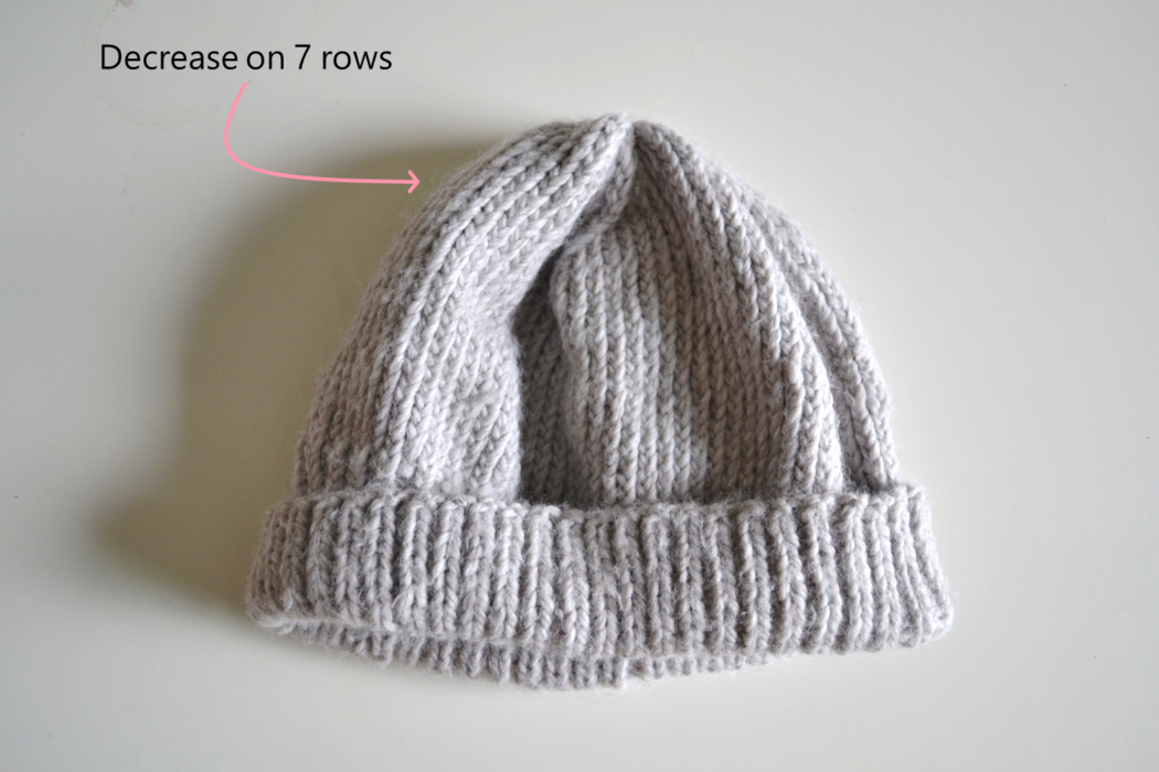 Easy knit hat with double pointed needles pattern FREE - Simple Hat