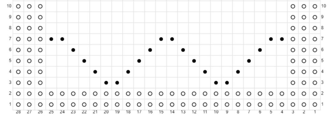 Knit Stitch Pattern | The Wave Stitch | Knitting with Chopsticks