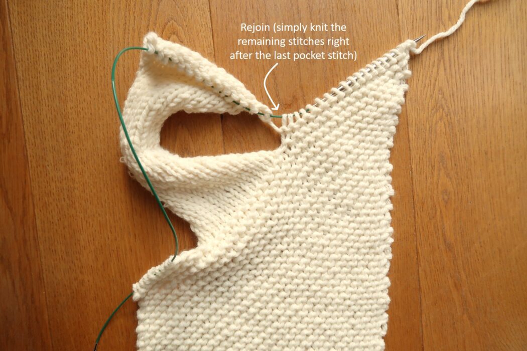 Chunky Knit Cardigan Pattern: Biased Cardigan Knitting Pattern