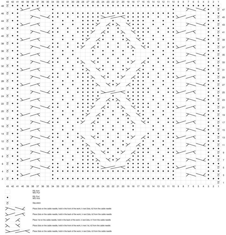 Knit Afghan Square - To Be Murphy Blanket Square Knitting Pattern