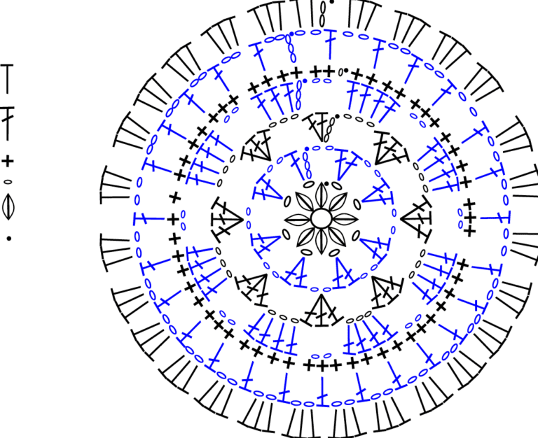 Free Crochet Coaster Pattern | Knitting with Chopsticks