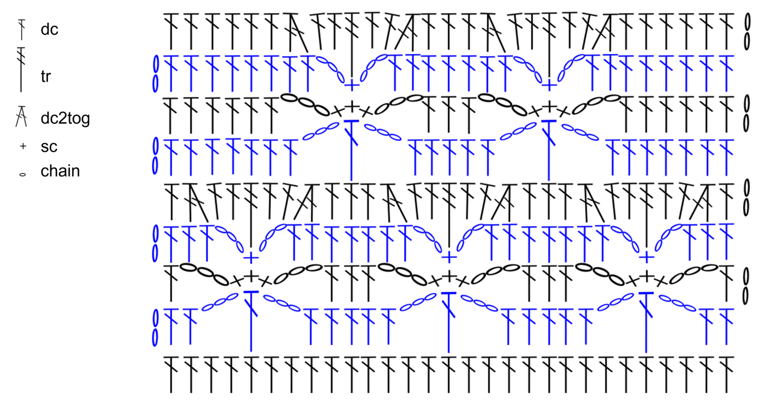 Easy Lace Crochet Sweater Pattern - Fleur Lace Sweater Crochet Pattern